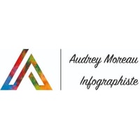 Audrey Moreau Infographiste | Grenier aux nouvelles